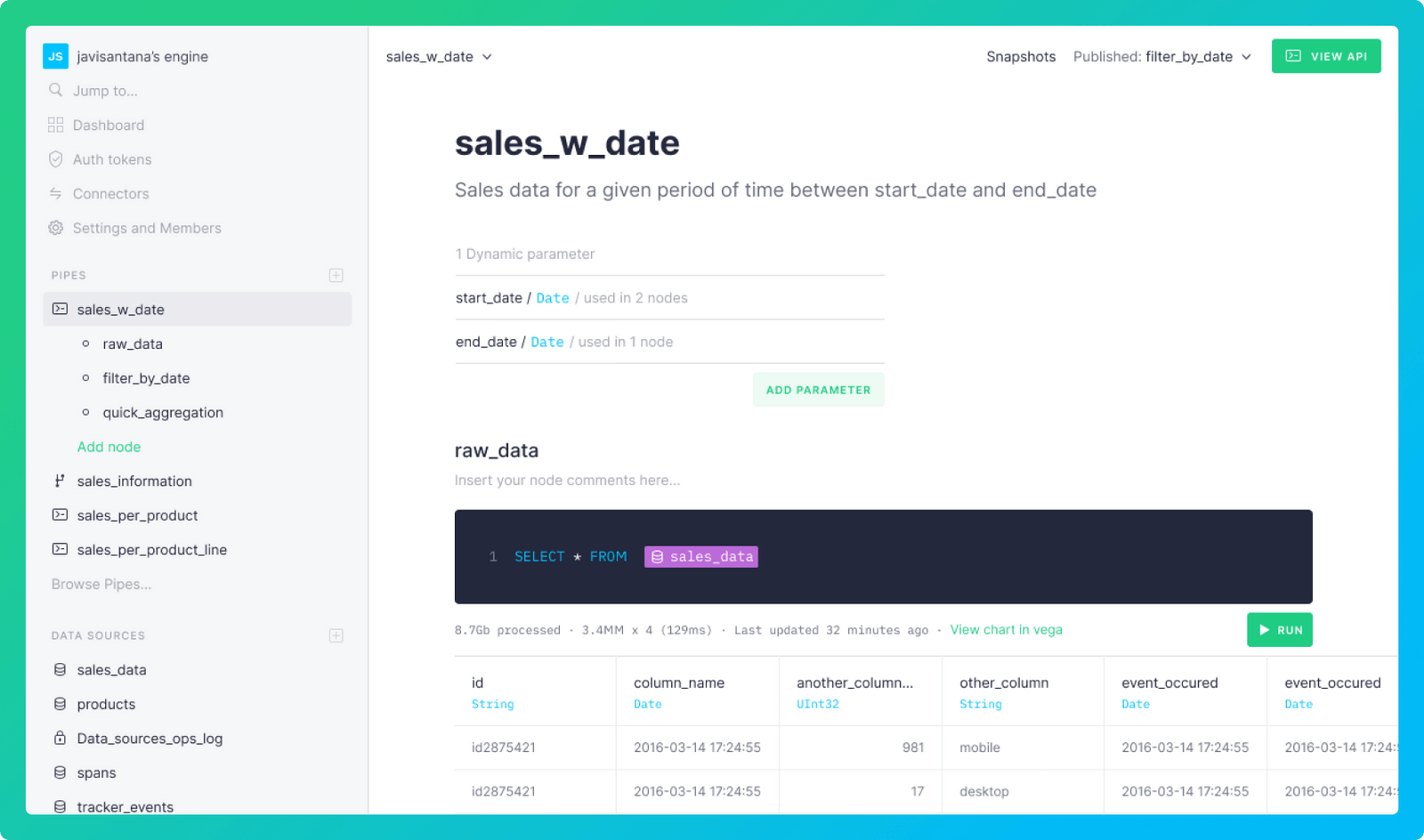 Tinybird · The modern real-time analytics stack